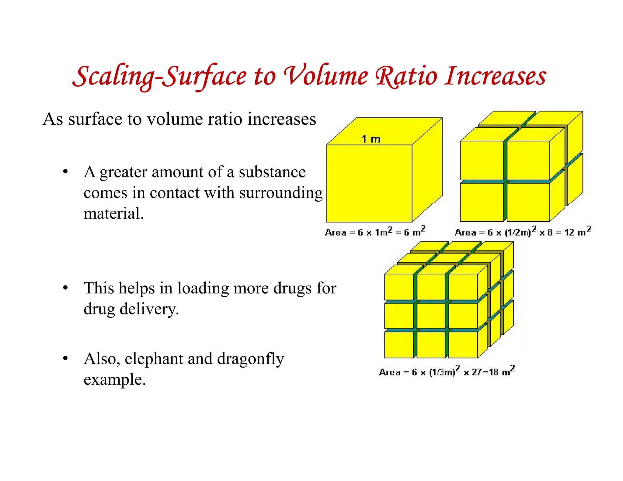 Microfabrication and the introduction to the basic concepts | PDF