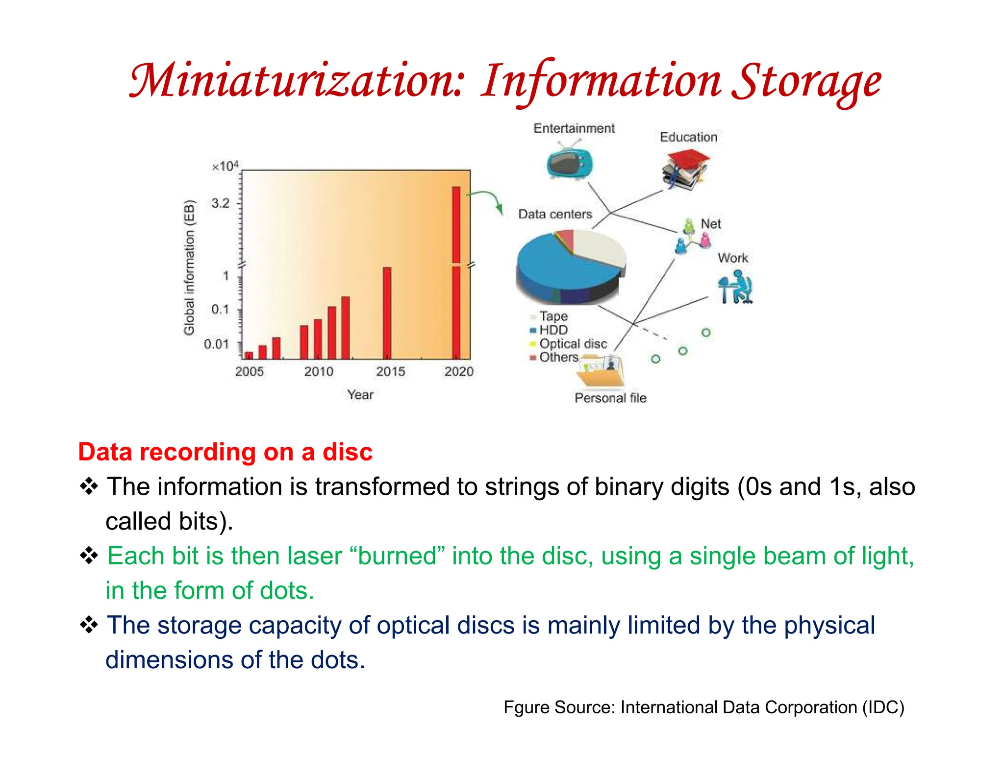 Microfabrication and the introduction to the basic concepts | PDF