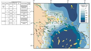 Microfauna of the Miocene Deposits in South Caspian_final versionof ...