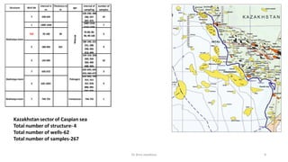 Microfauna of the Miocene Deposits in South Caspian_final versionof ...
