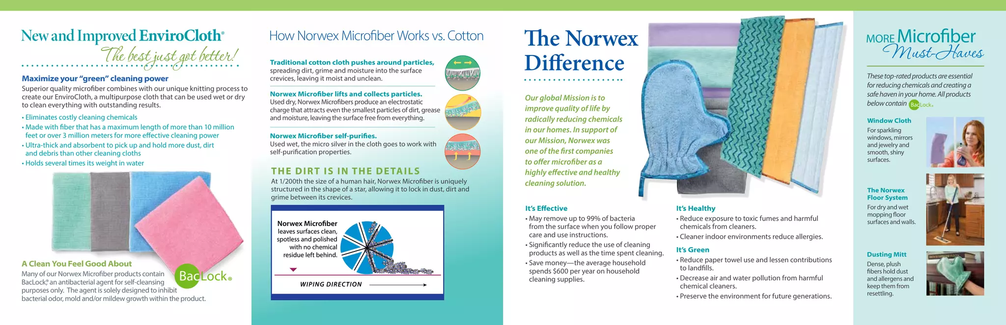Microfiber brochure us_can | PDF | Bath and Shower | Personal Care
