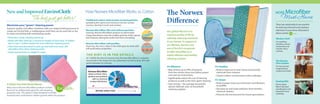 Microfiber brochure us_can | PDF