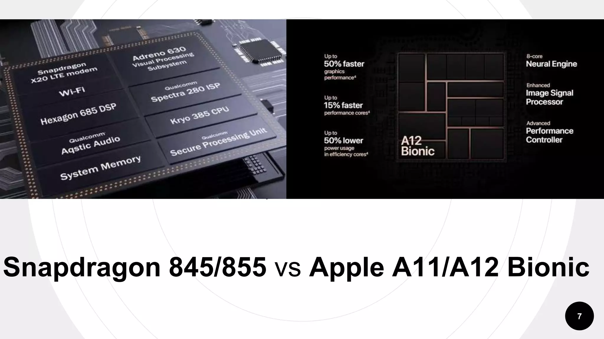 Mobile Processors | PPTX