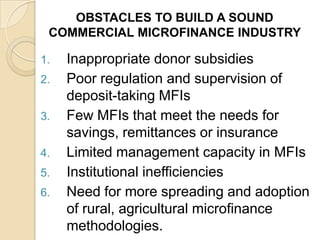 Microfinance 090907122021-phpapp02 | PPTX