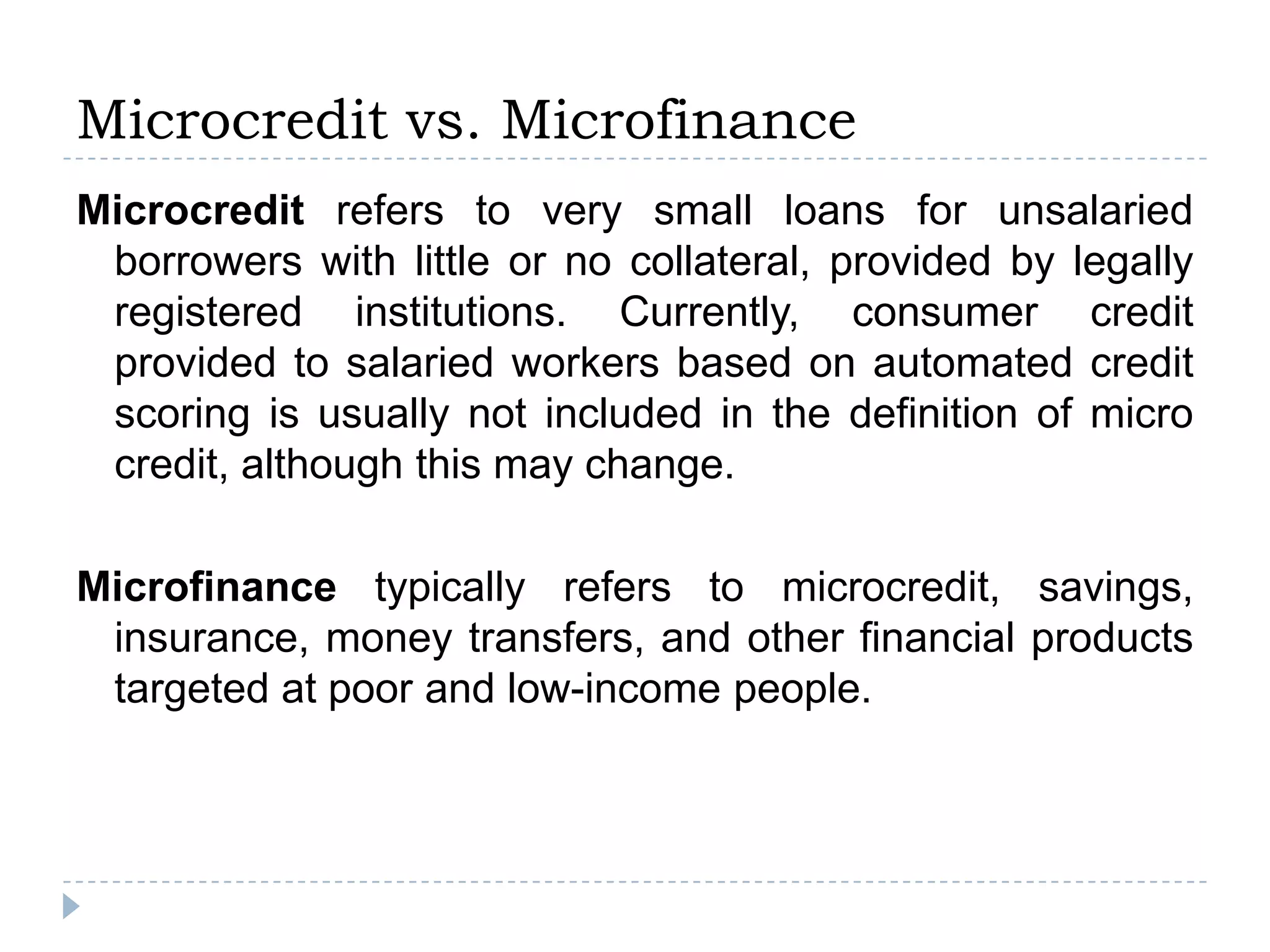 Presentation - Microfinance in India | PPTX