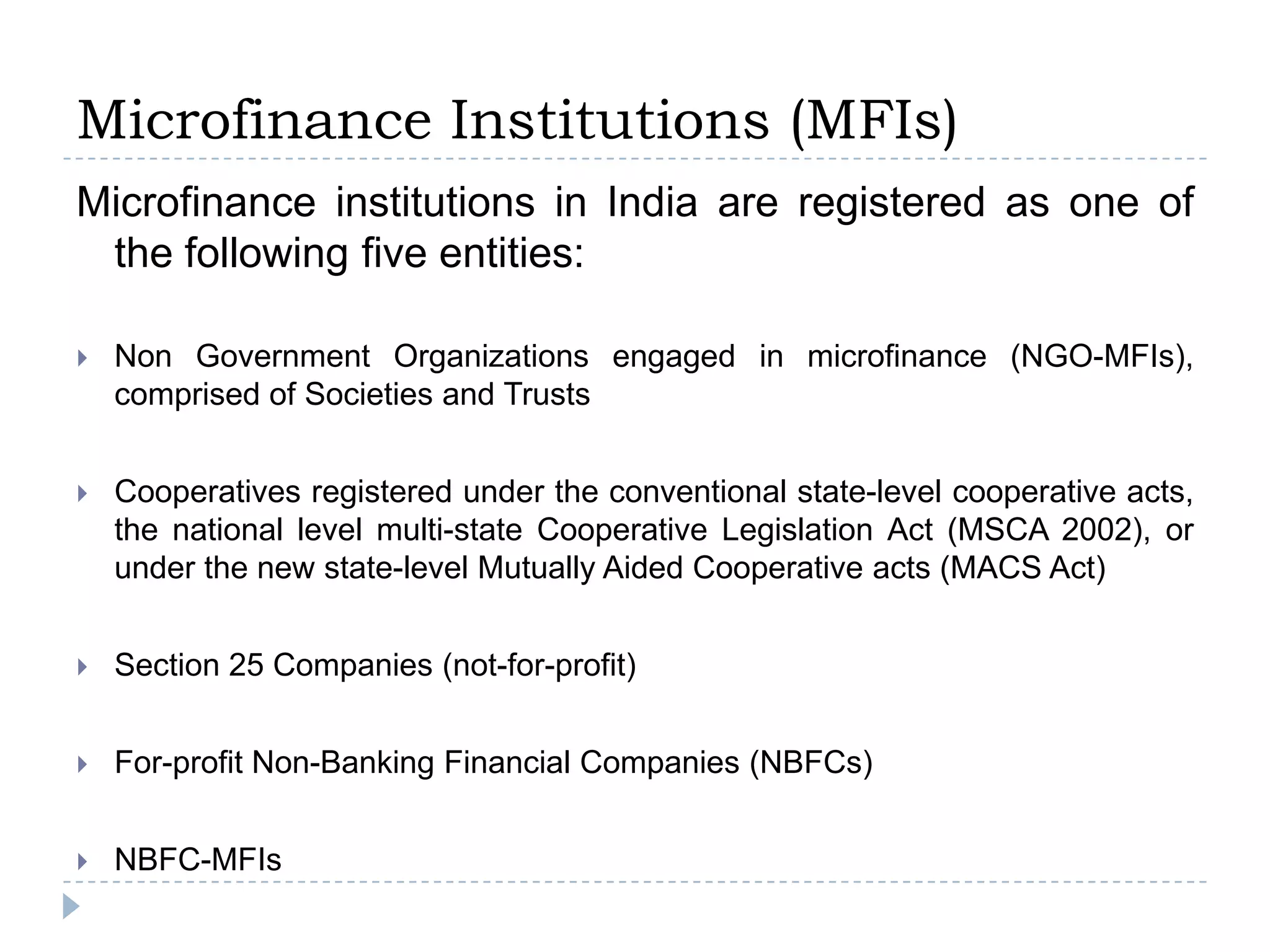 Presentation - Microfinance in India | PPTX