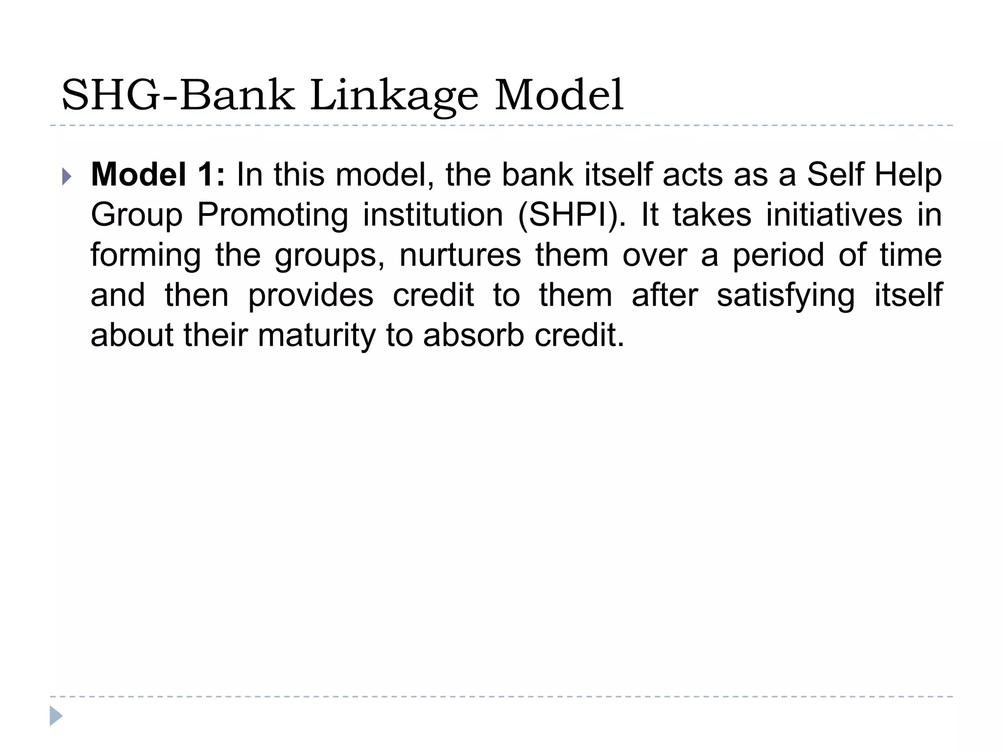 Presentation - Microfinance in India | PPTX