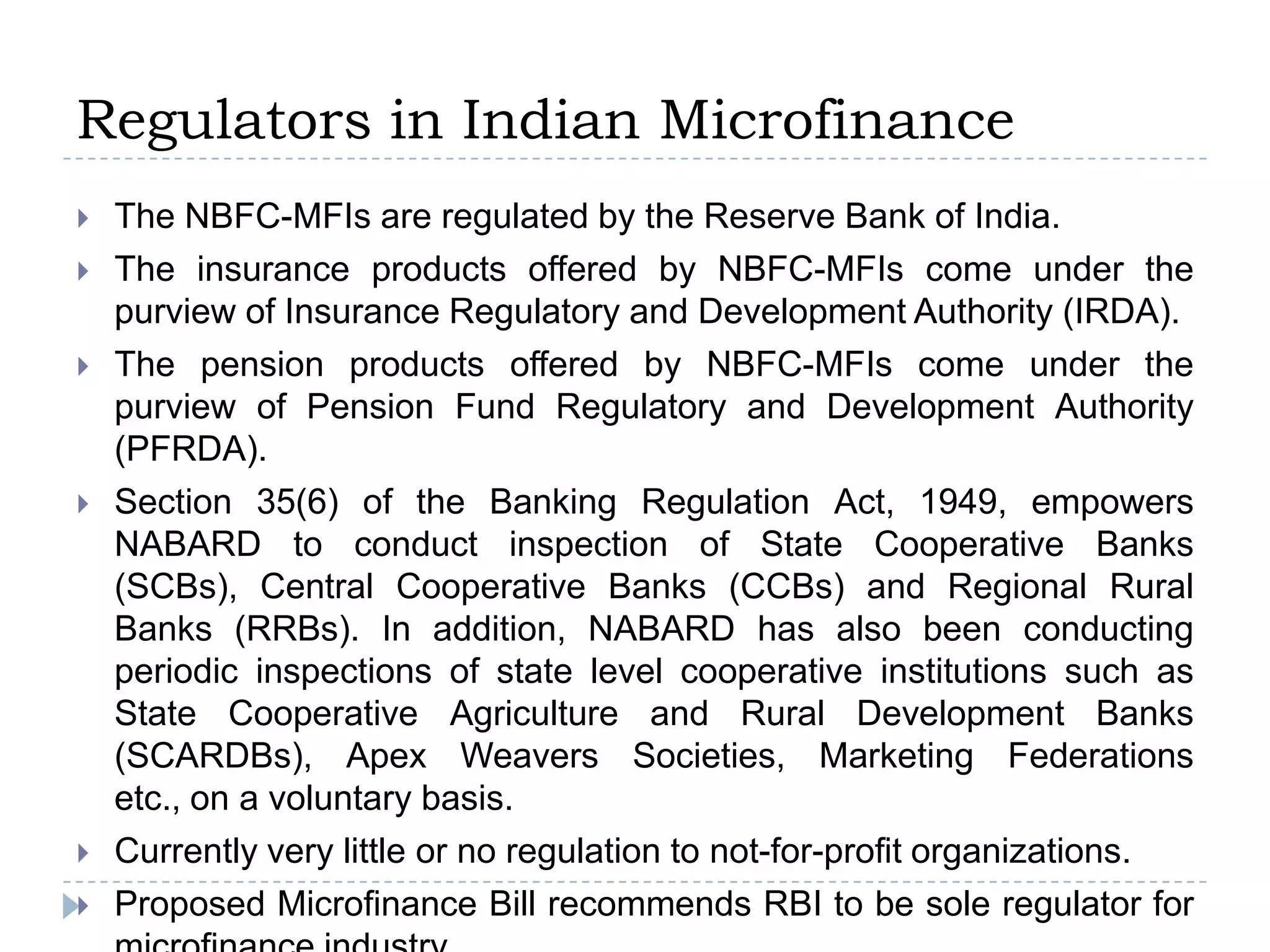 Presentation - Microfinance in India | PPTX