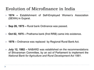 Presentation - Microfinance in India | PPTX