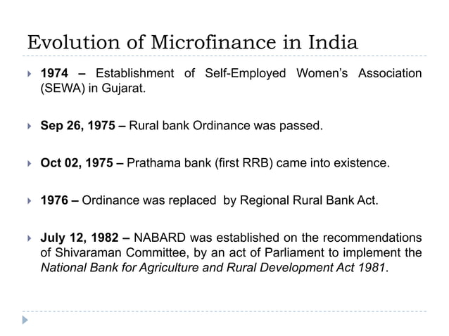 Presentation - Microfinance in India | PPTX