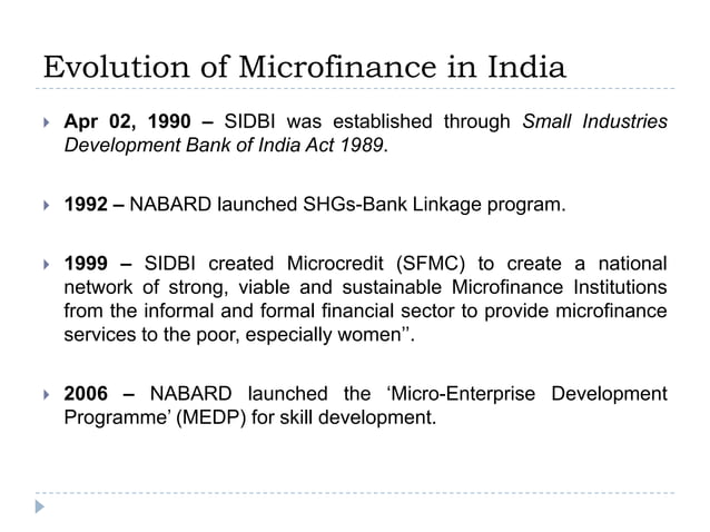 Presentation - Microfinance in India | PPTX