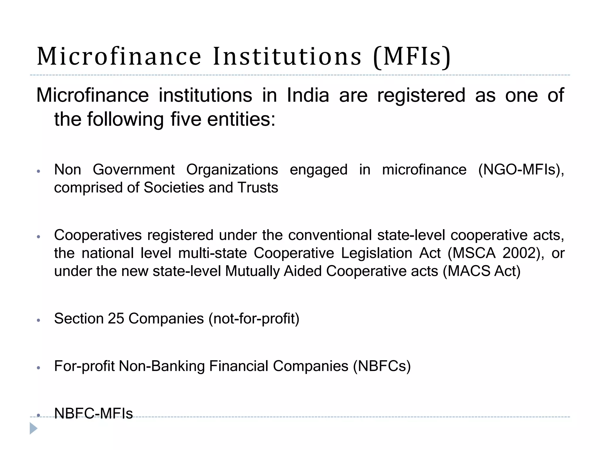 microfinance-140113043356-phpapp01 (2).pptx