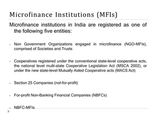 microfinance-140113043356-phpapp01 (2).pptx
