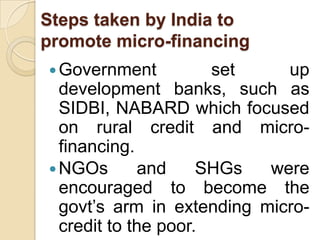 Microfinance | PPTX