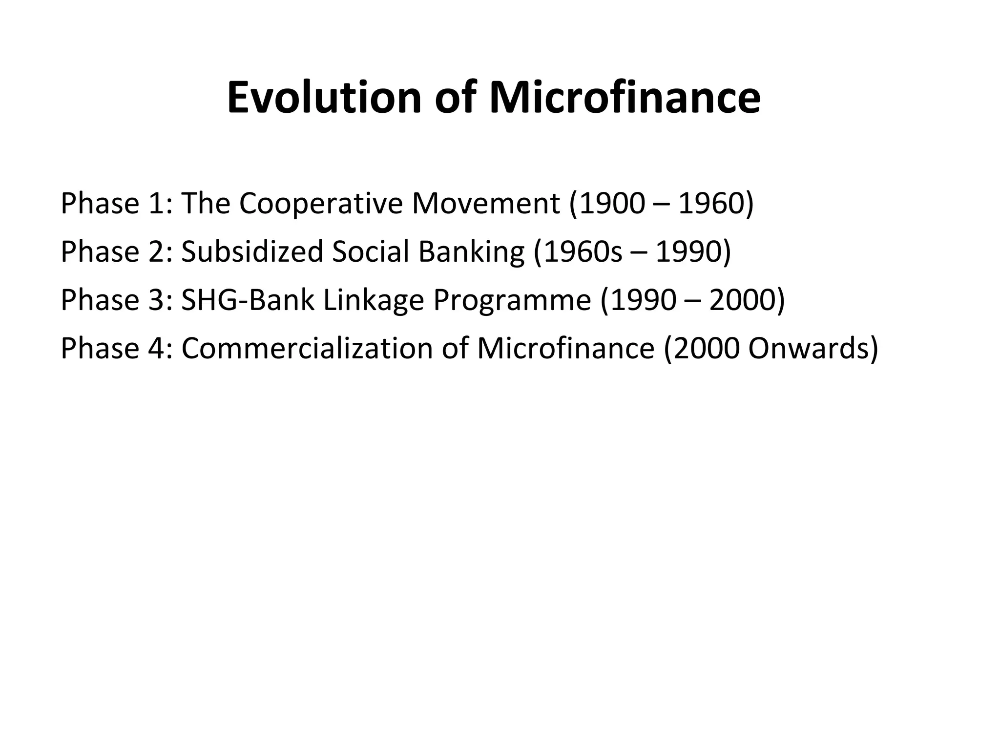 Microfinance | PPT