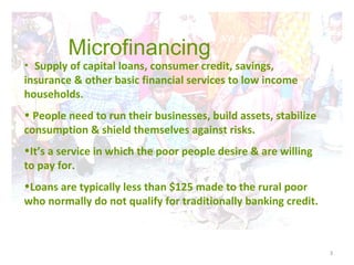 Microfinance | PPT