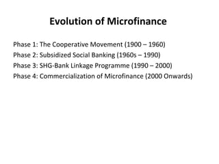 Microfinance | PPT