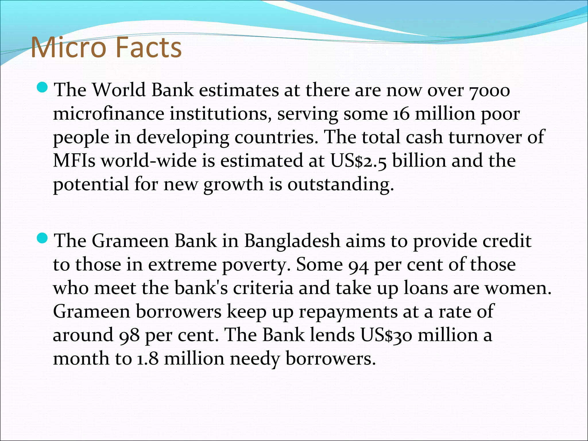 Microfinance | PPT