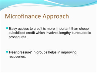 Microfinance | PPT
