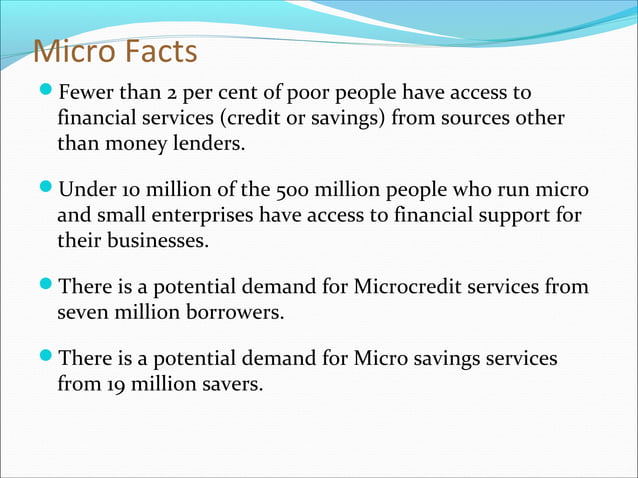 Microfinance | PPT
