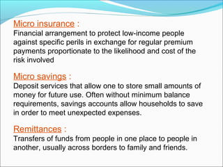 Microfinance | PPT