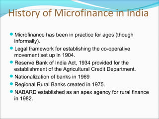 Microfinance | PPT