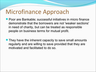 Microfinance | PPT