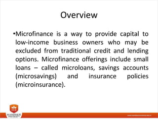 Microfinance.pptx