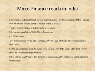 Microfinance - Shades of Sustainability | PPTX
