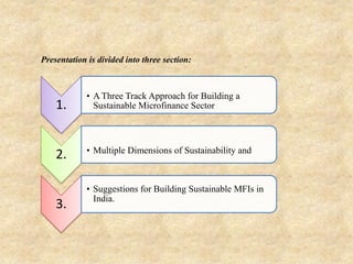 Microfinance - Shades of Sustainability | PPTX