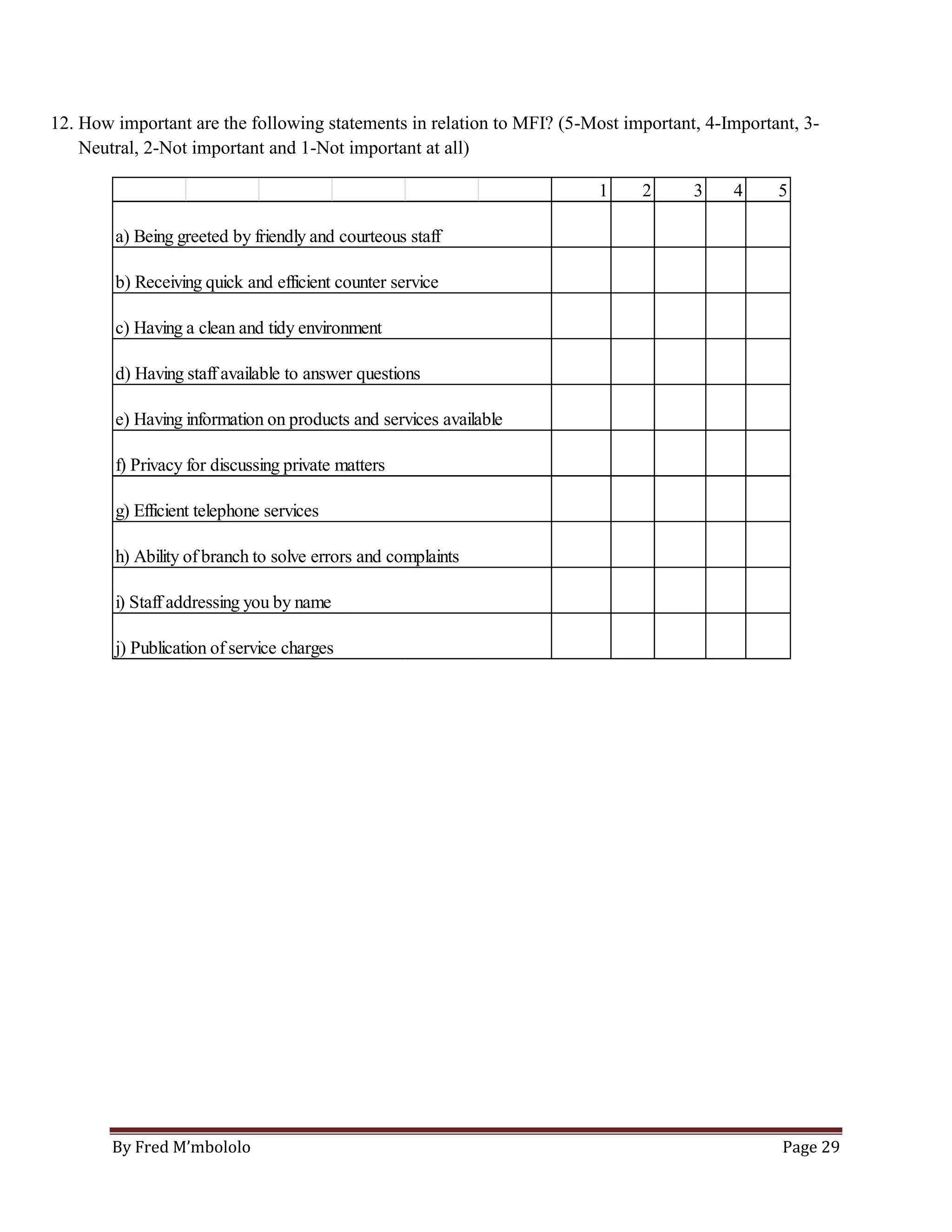 A research proposal on the Impacts of Microfinance in Kenya | PDF