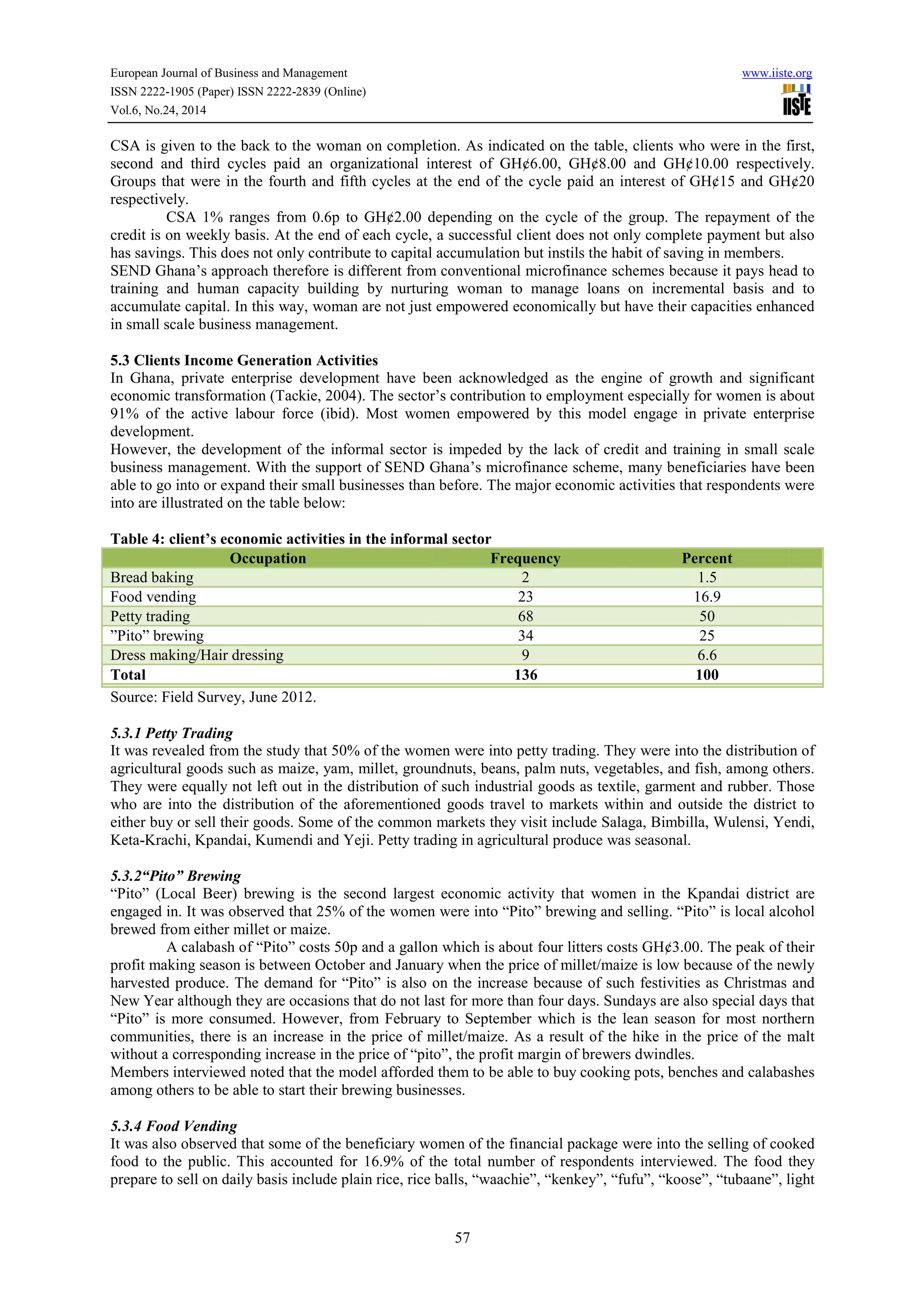 Microfinance and rural women empowerment in the kpandai district of ...