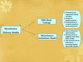 Microfinance and SHGs at a glance | PDF