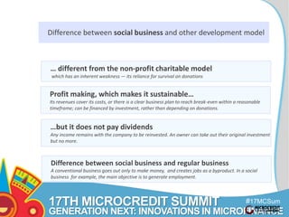 Microfinance as Social Business -- Parveen Mahmud | PPT