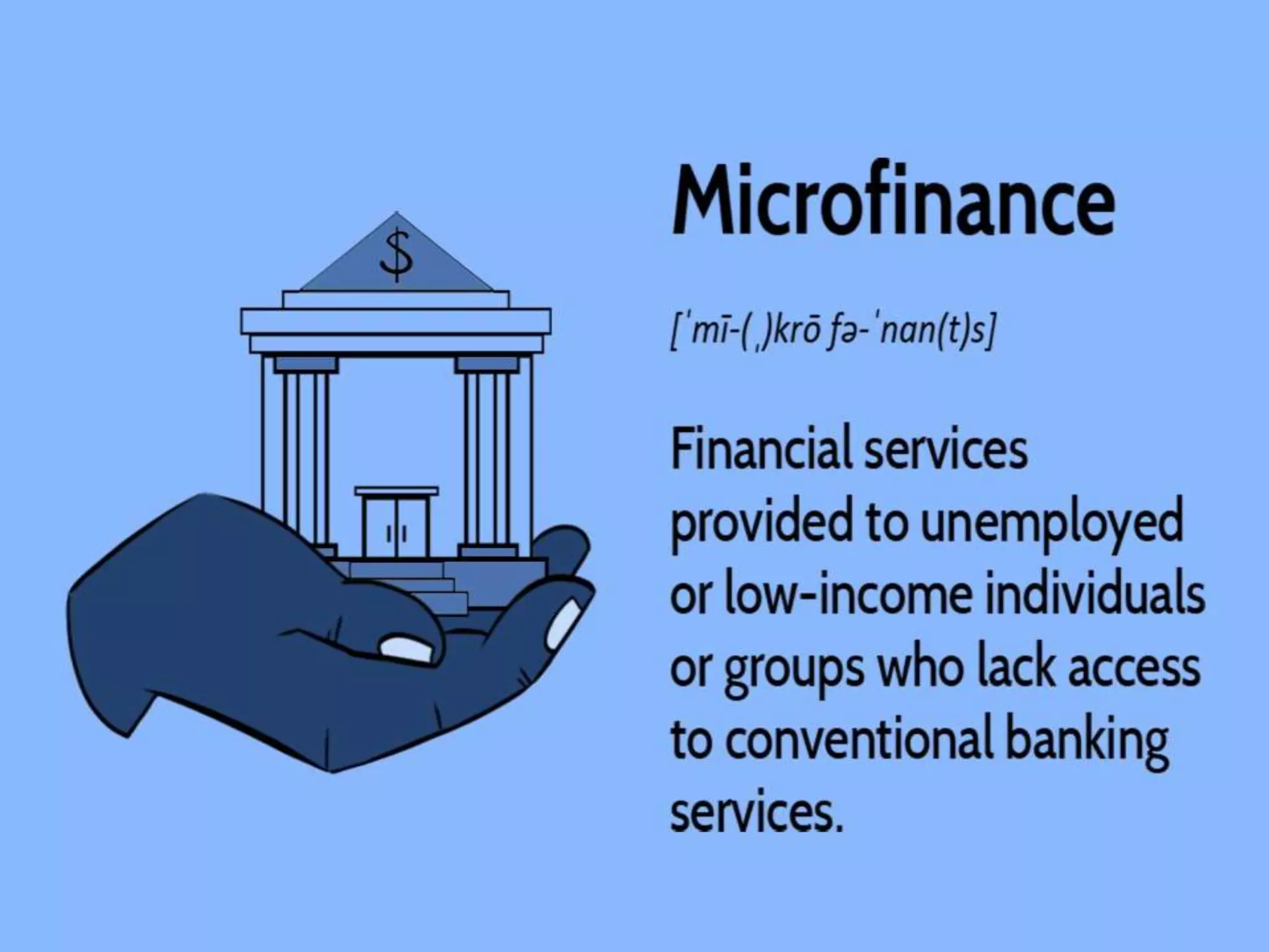 Microfinance Banking.pptx