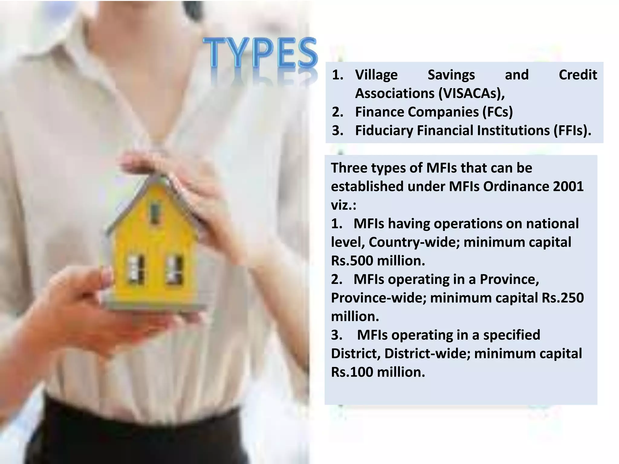 Microfinance Banking.pptx