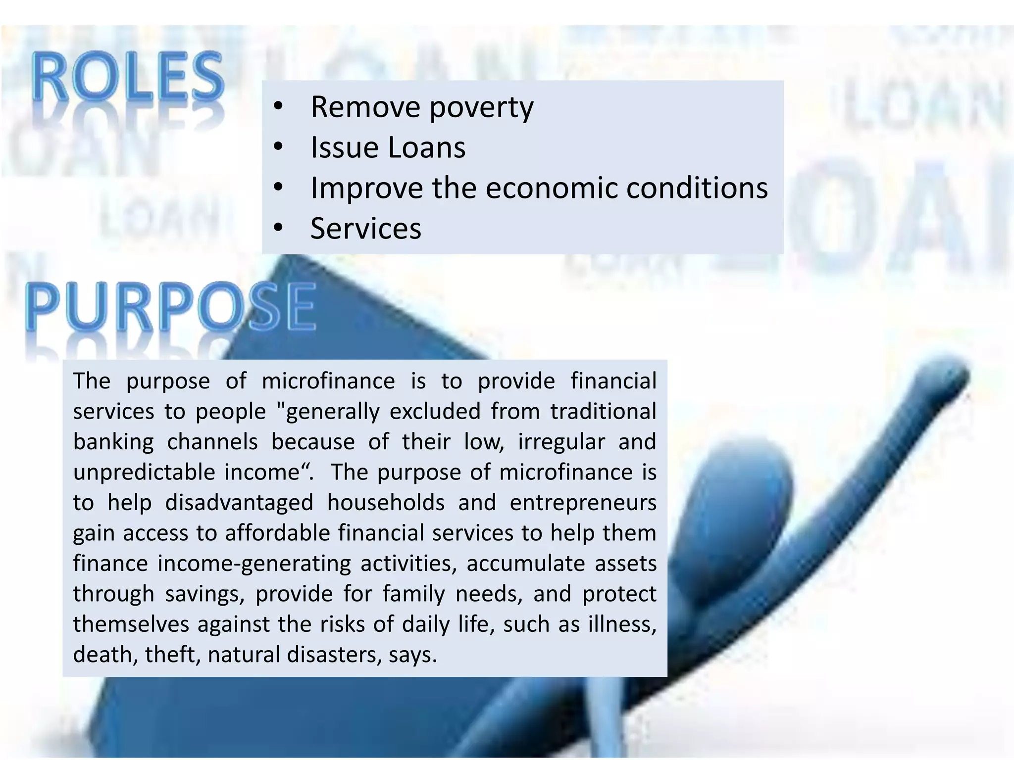 Microfinance Banking.pptx