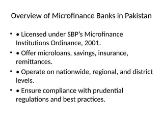 Microfinance_Banks_Pakistan including examples | PPT