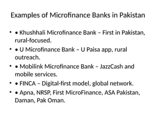 Microfinance_Banks_Pakistan including examples | PPT