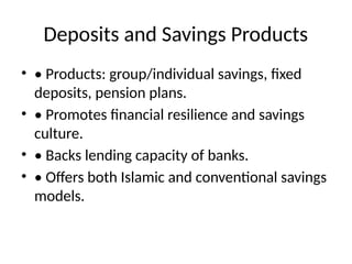 Microfinance_Banks_Pakistan including examples | PPT