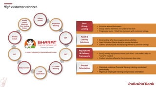 Microfinance_BFIL_IndusInd_Bank_Analyst_Day.pdf