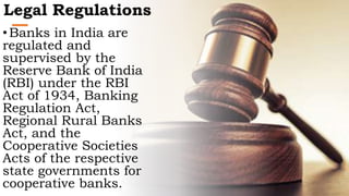 Microfinance by suman saha | PPT