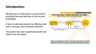 Micro Finance In India for marketing .pptx