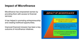 Micro Finance In India for marketing .pptx