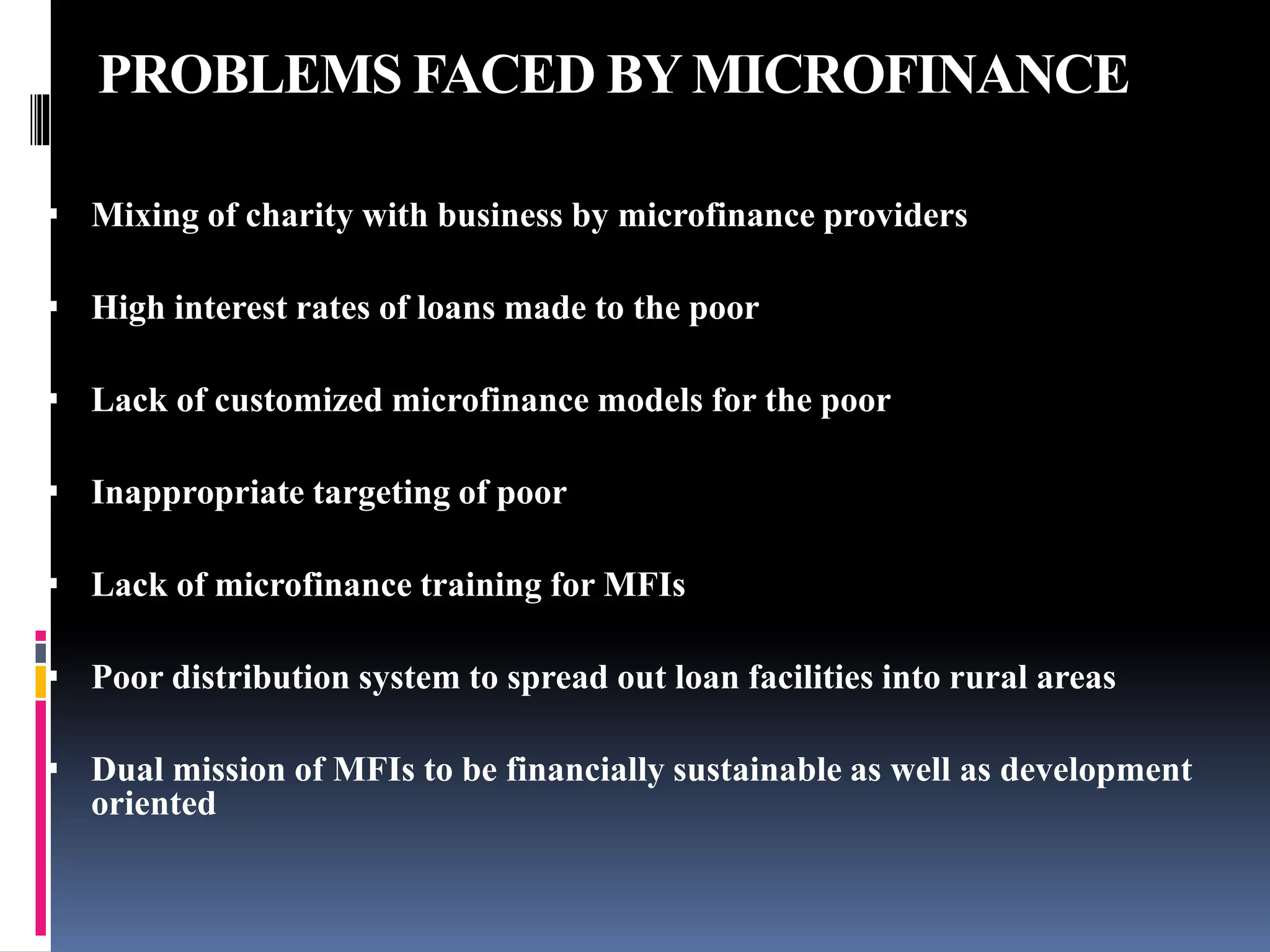 Microfinance in india overview | PPTX