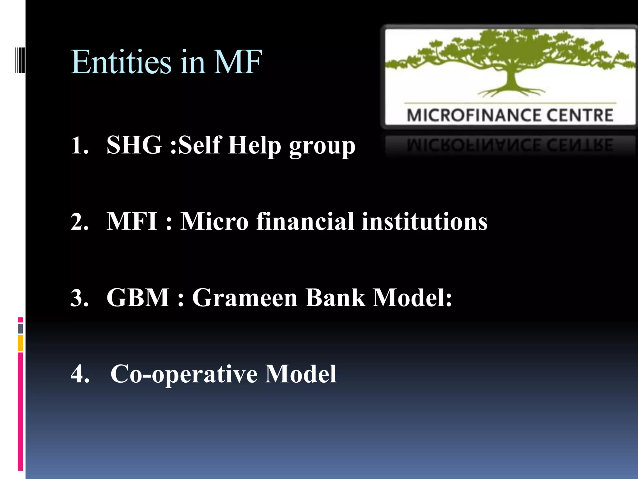 Microfinance in india overview | PPTX