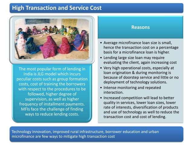 Microfinance An Introduction | PDF