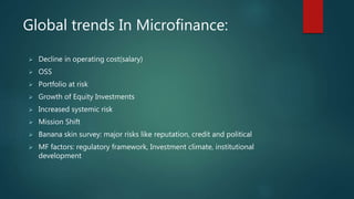 Microfinance ppt | PPT