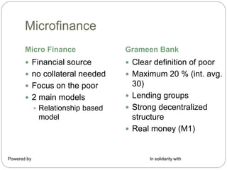 microfinance_toronto.pptx