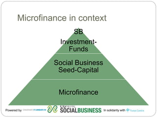 microfinance_toronto.pptx